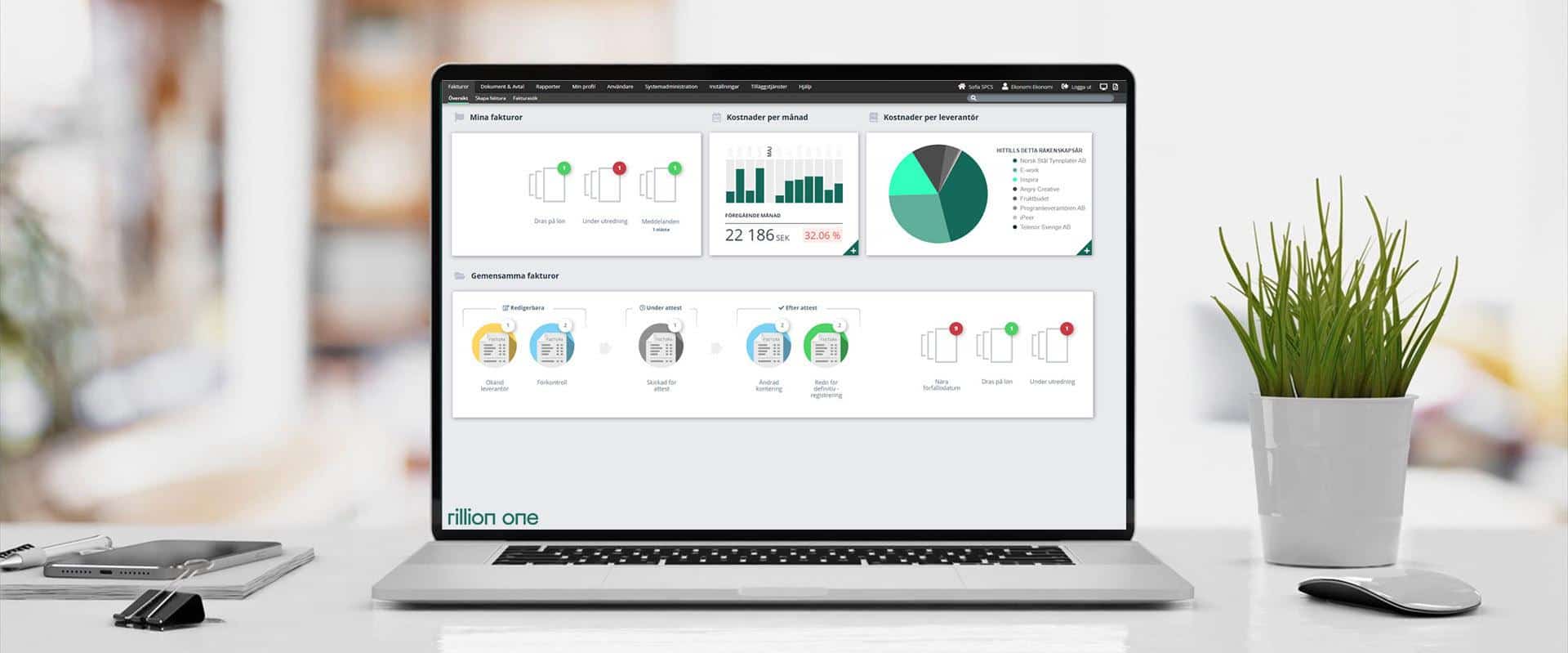 Rillion One – LG IT AB